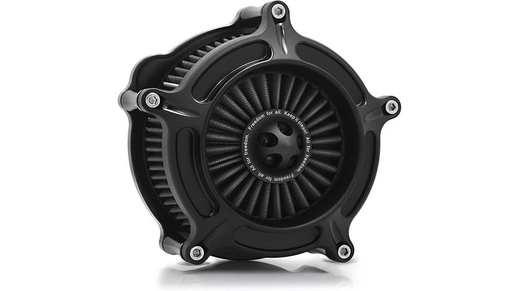 The 5 Best Cams for Your 1200 Sportster: Boost Performance and Sound ...